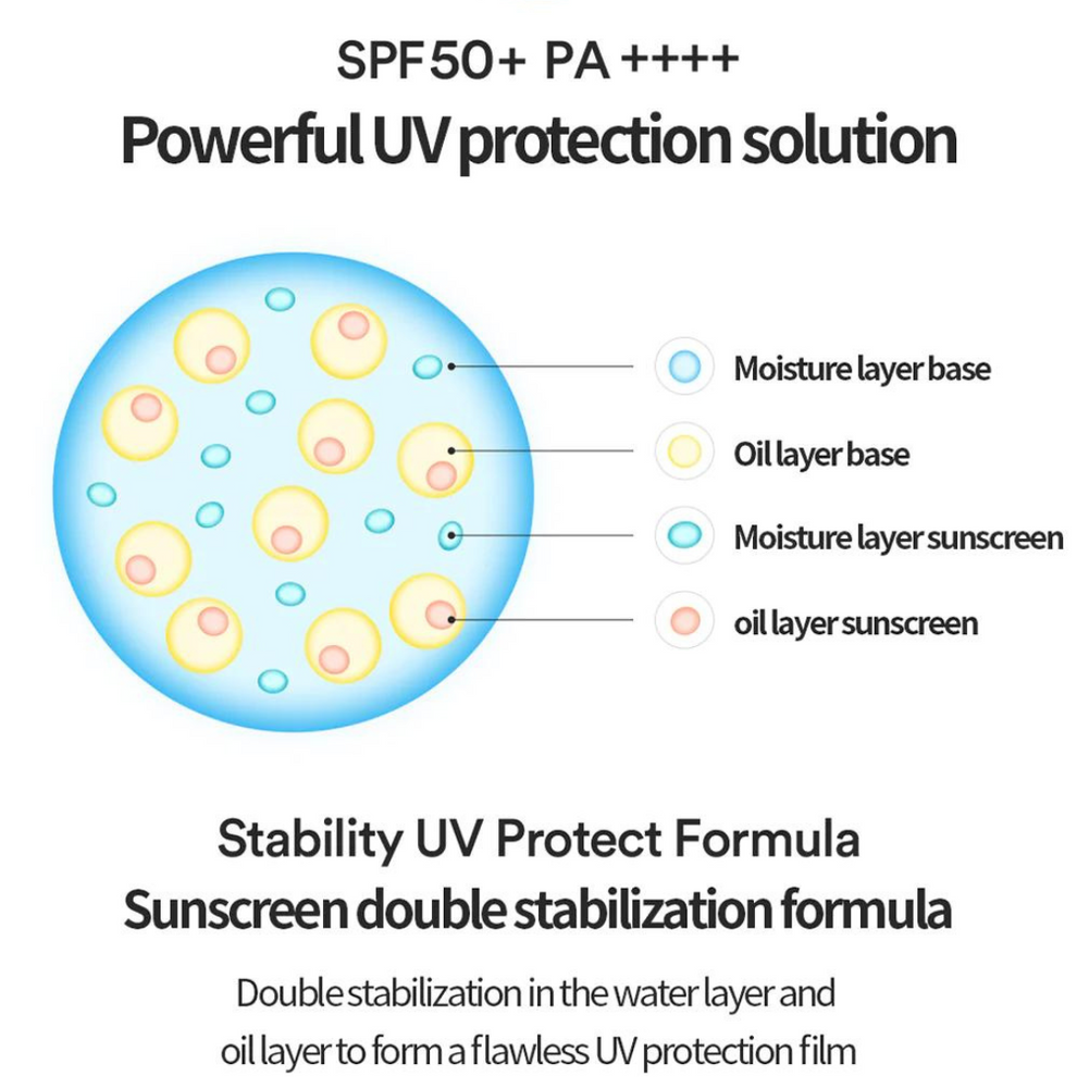 Bio Watery Sun Cream – Drama Beauty